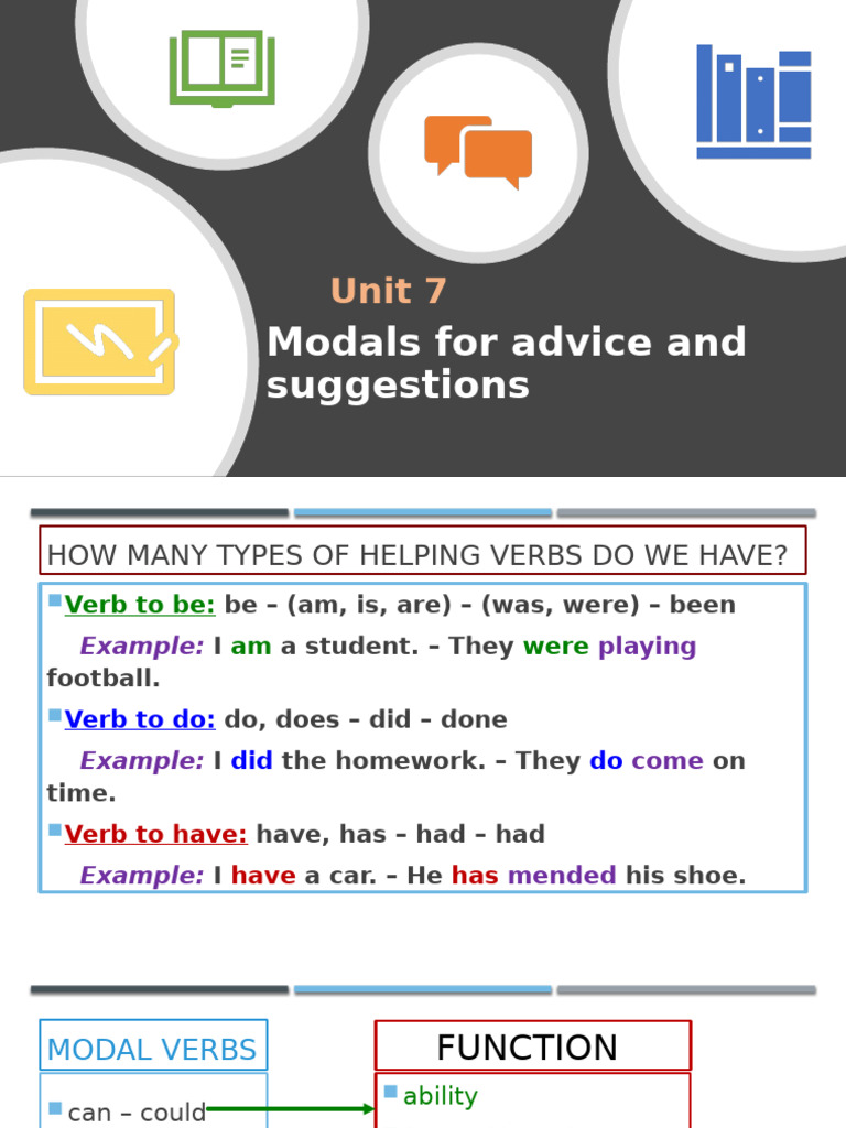 More modals - Unit 6 | PDF | Linguistic Typology | Language Mechanics