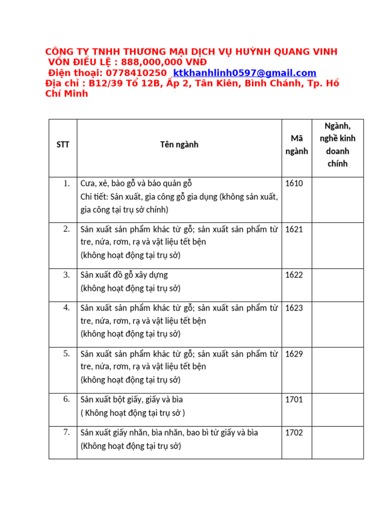 Cty TNHH TMDV Hu NH Vinh | PDF
