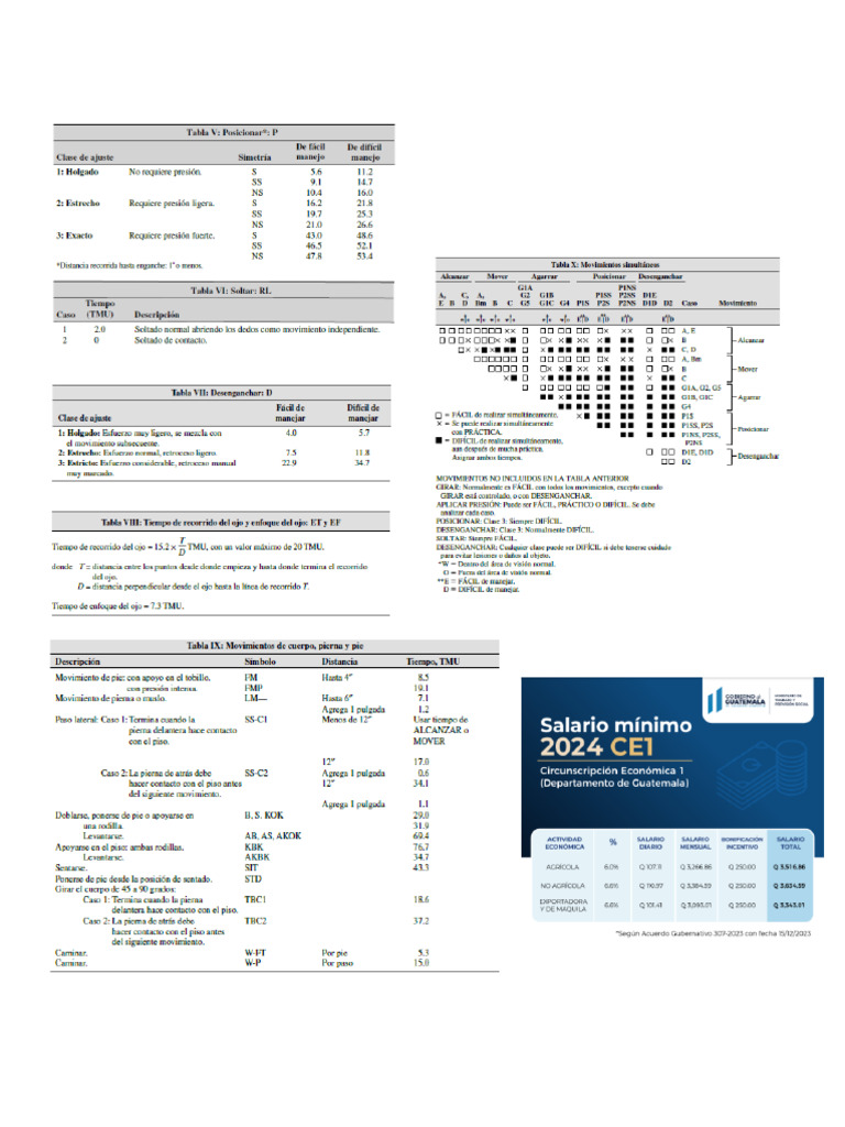 Formulario Metodos Final | PDF