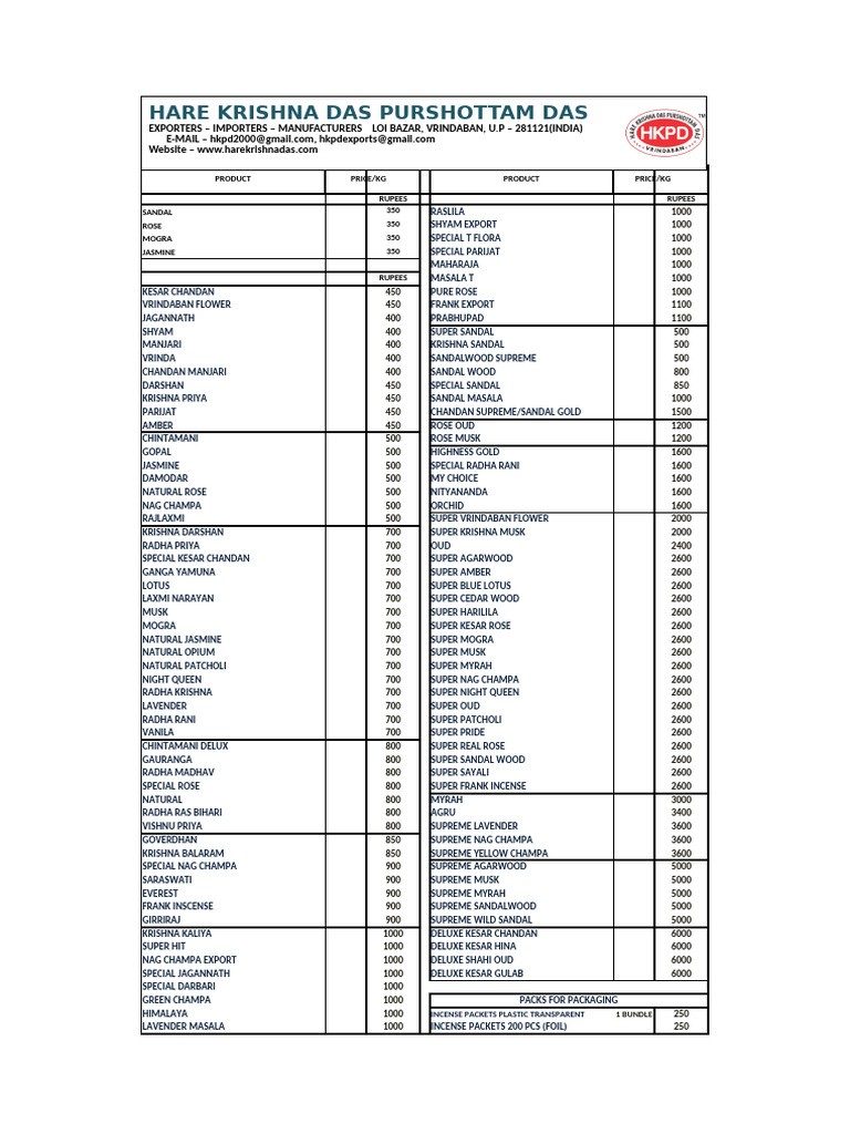 Flower and Incense Price List | PDF | Forest Products | Perfumery