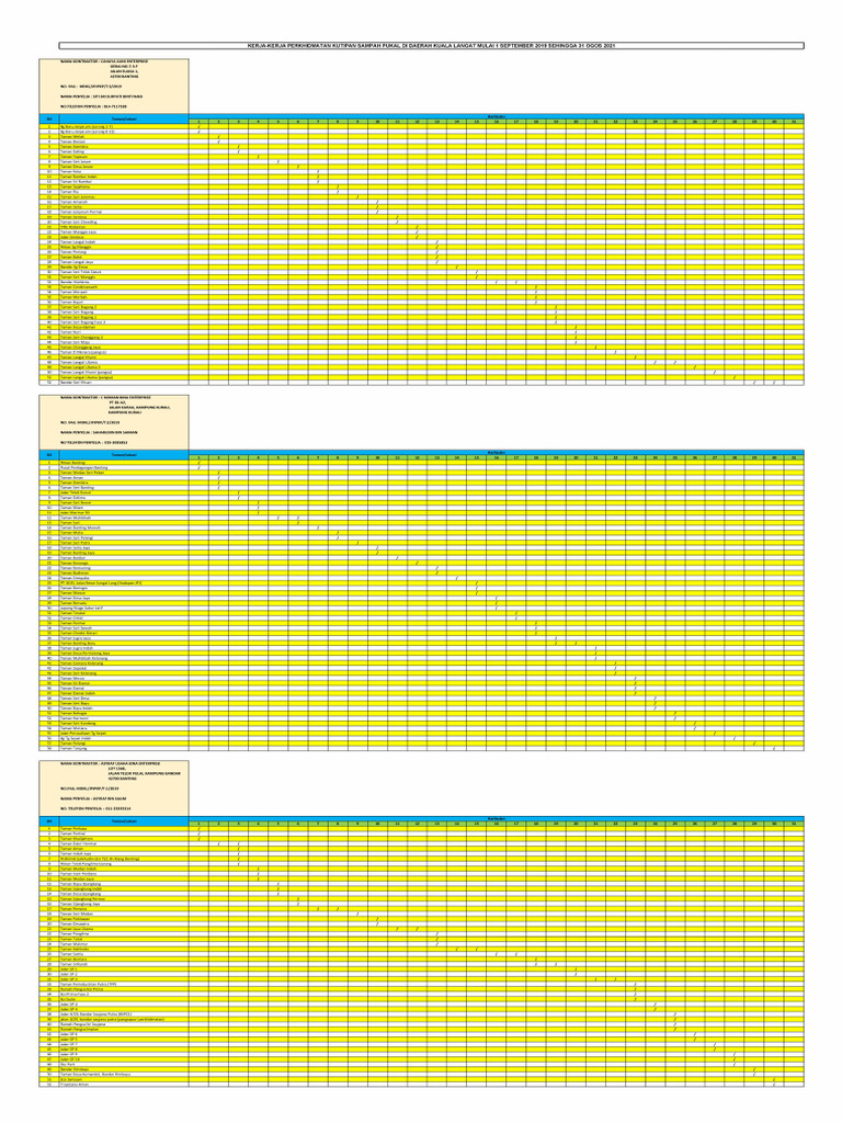 Jadual Pukal MDKL 2019-2021 | PDF
