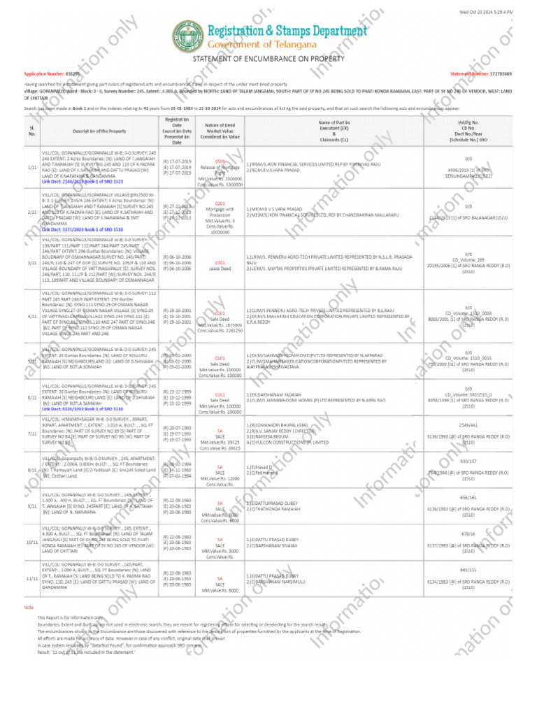Statement of Encumbrance on Property | PDF