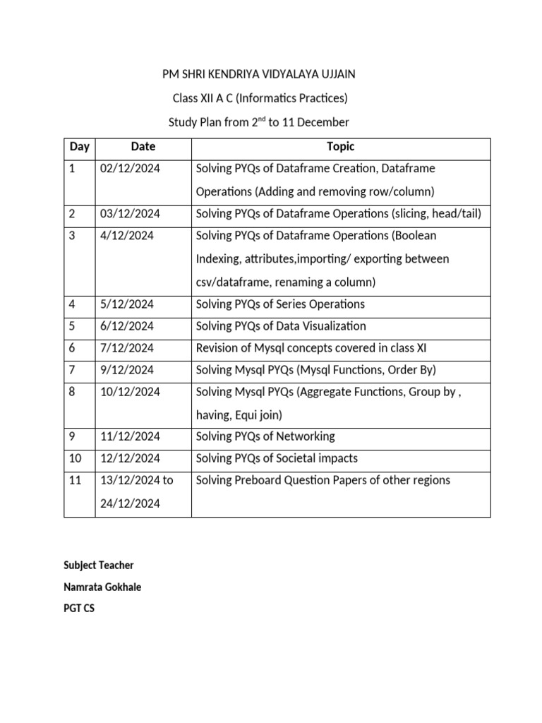 Class Xb Science Pdf