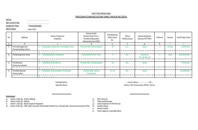 Rencana Program Kegiatan Desa 2023 | PDF