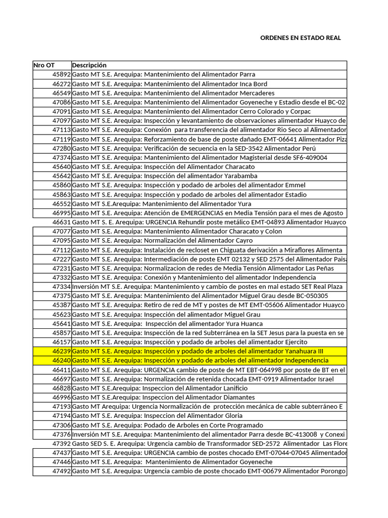 Estado Real Rev01 | PDF