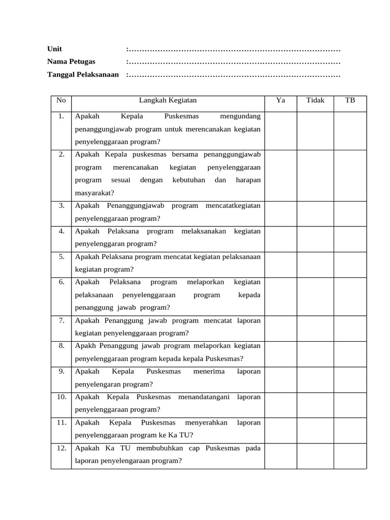 Daftar Tilik SOP Penyelenggara Program | PDF