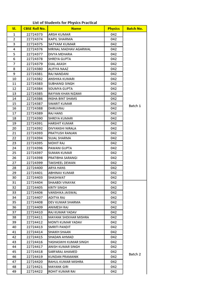 Class XII Practical - Physics | PDF