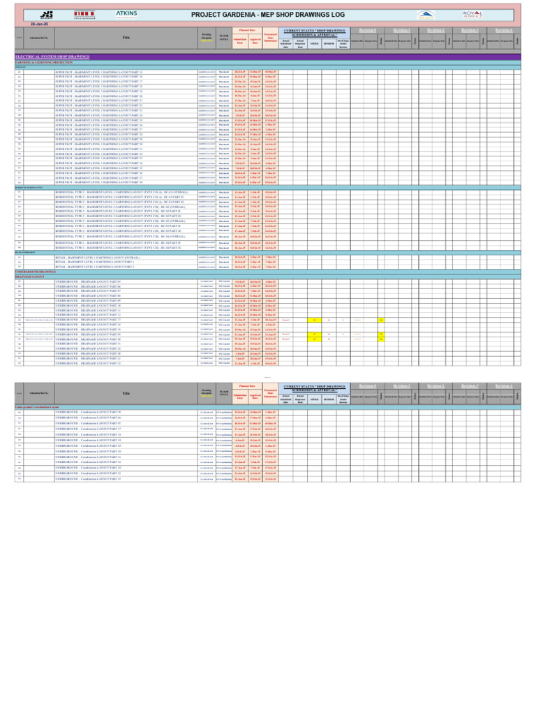 Electrical System Shop Drawings Log | PDF | Environmental Design ...