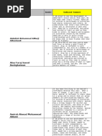 NMP Grade 3 Math: Quarter 4 Week 1 | PDF | Copyright | Division ...
