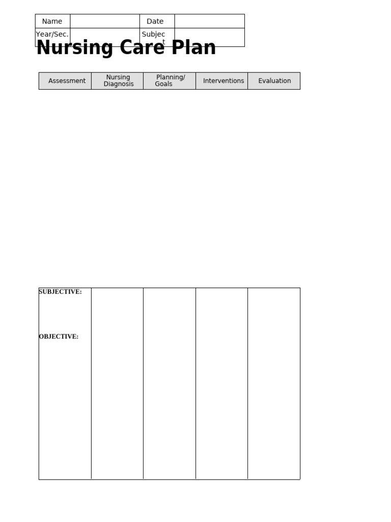 Nursing Care Plan a4 (1) | PDF
