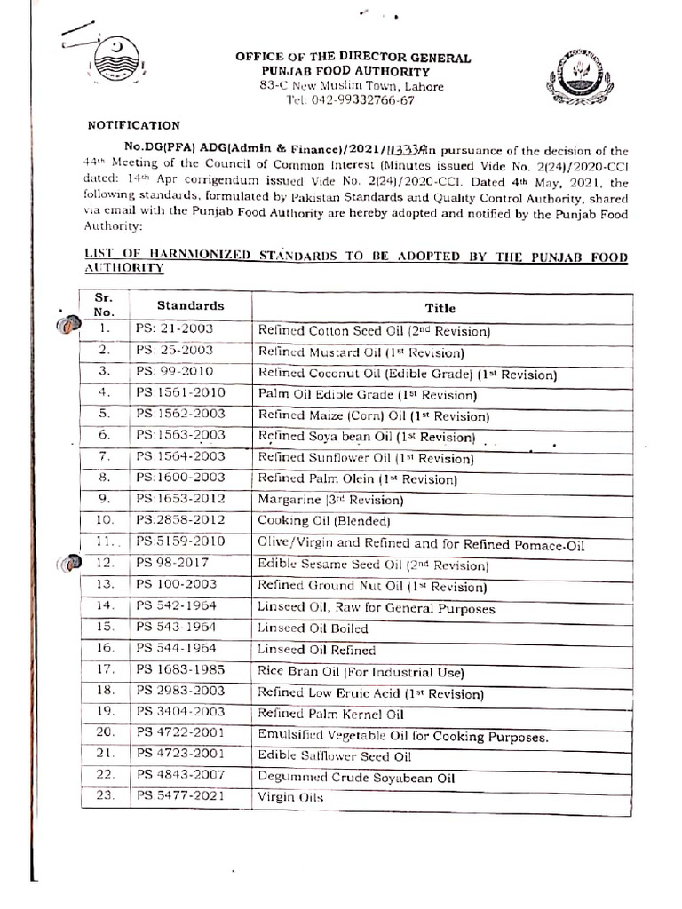 Class 7 Notes Urdu | PDF