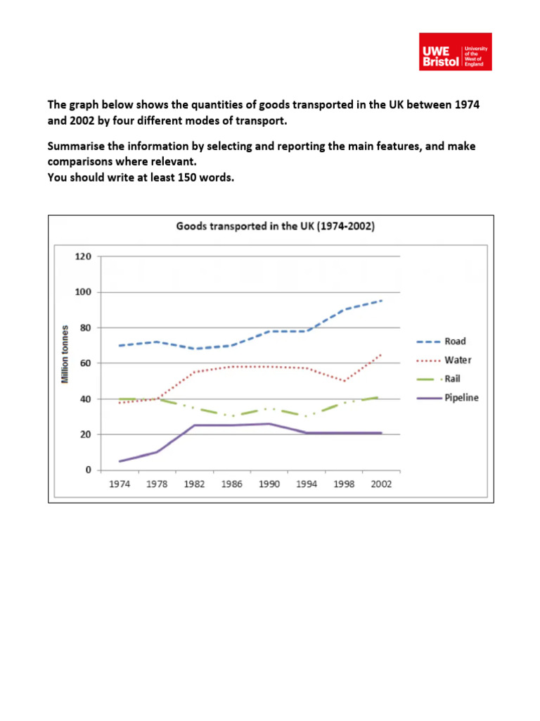 03 Task 1 Example B | PDF