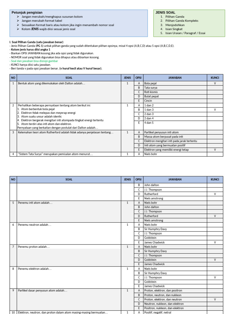 (KIMIA) Template Soal US 2025 | PDF