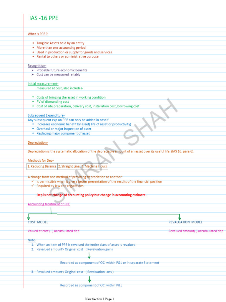 Ias 16 | PDF
