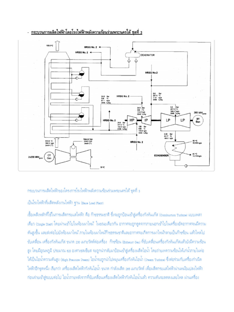 in-out process | PDF