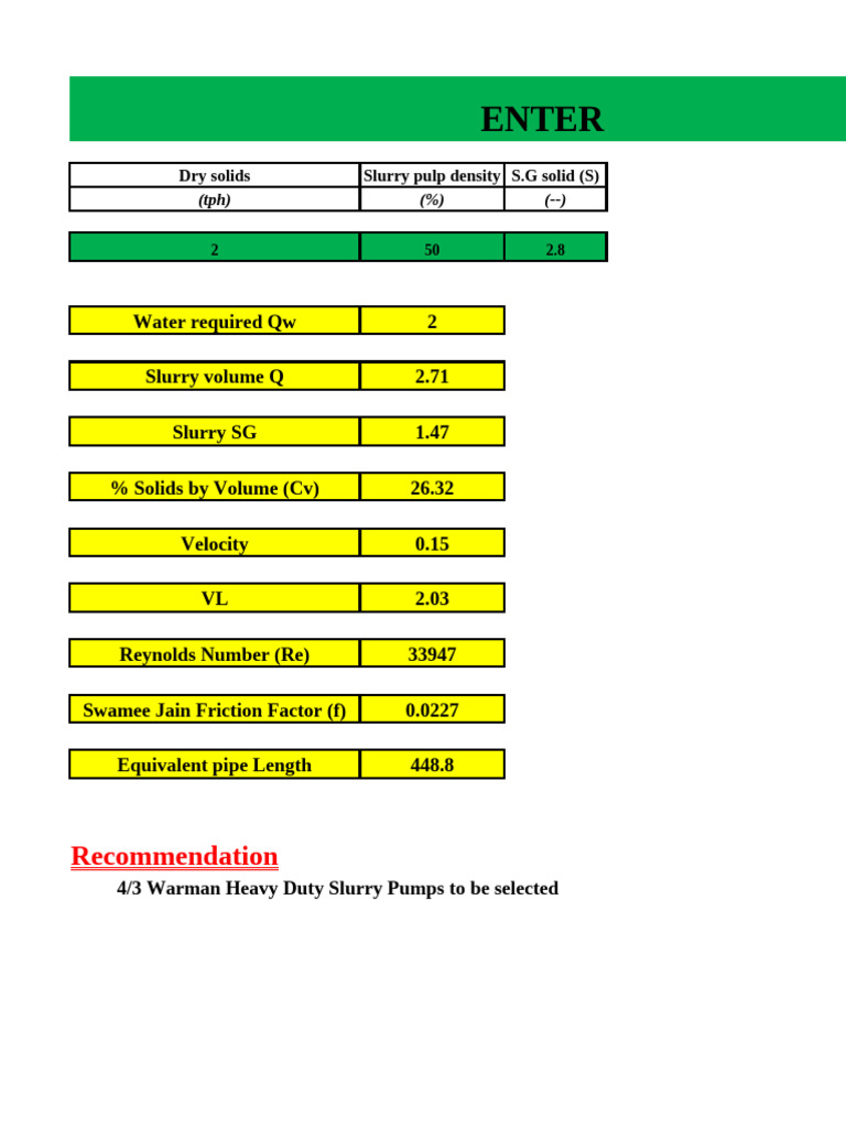Slurry Pump Sizing Template | PDF