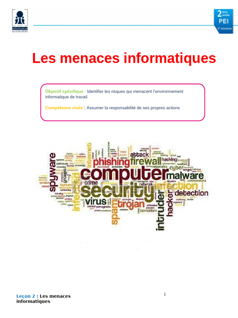 Types de menaces informatiques | PDF | Virus informatique | Logiciel ...