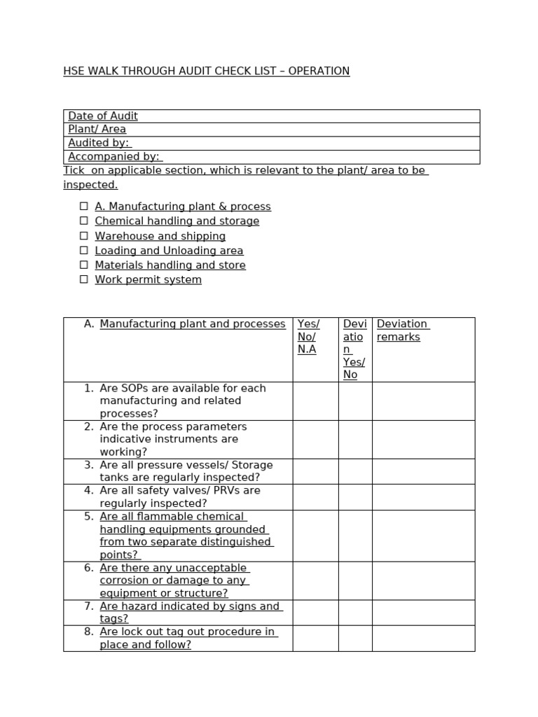 HSE Walk Through Audit Checklist- Operation | PDF | Electrical Wiring ...