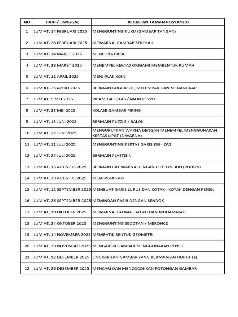 Jadwal Kegiatan Taman Posyandu | PDF