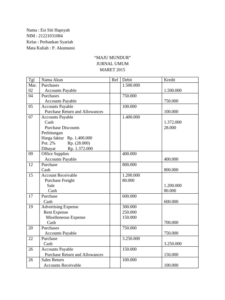 Tugas P. Akuntansi - Esi Siti Hapsyah | PDF | Debits And Credits | Financial Accounting