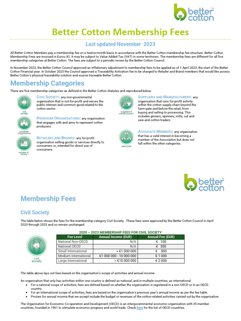 Better Cotton Membership Fees 2023 All Categories November 2023 | PDF ...
