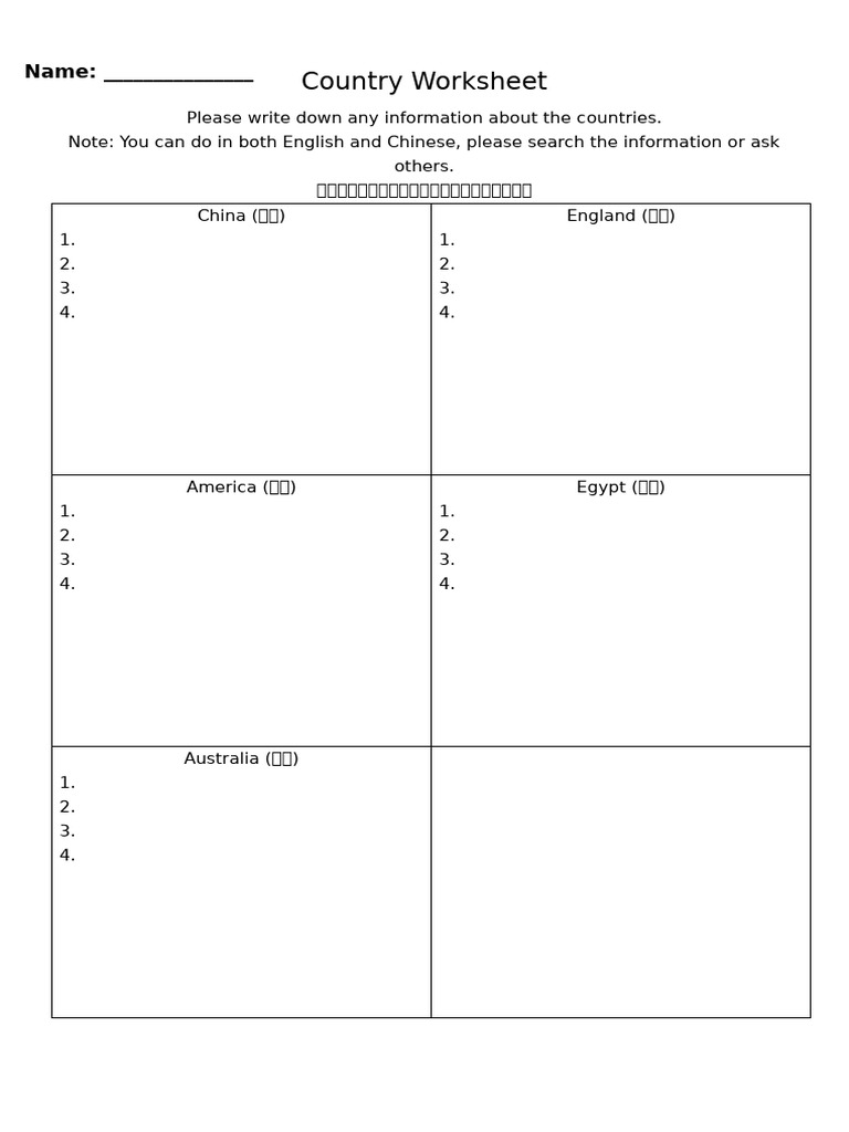 Country Worksheet | PDF