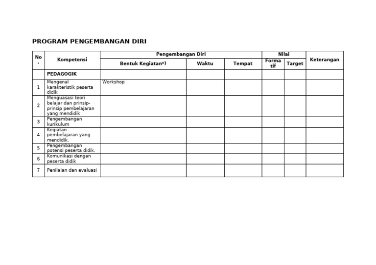Program Pengembangan Diri Win | PDF