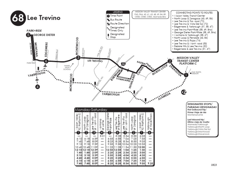 Route 68 | PDF | Ryder Cup Competitors For The United States | Winners ...