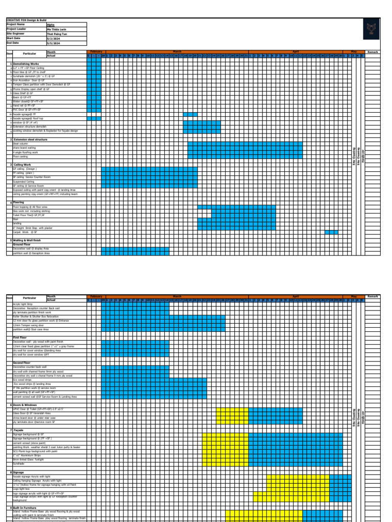 Alpha Schedule. | PDF | Wall | Door