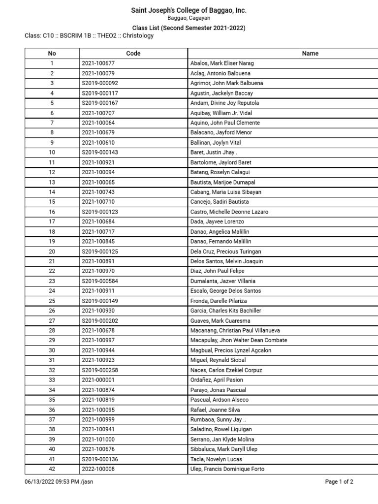 Class List (Second Semester 2021-2022) : Class: C10:: BSCRIM 1B:: THEO2 ...