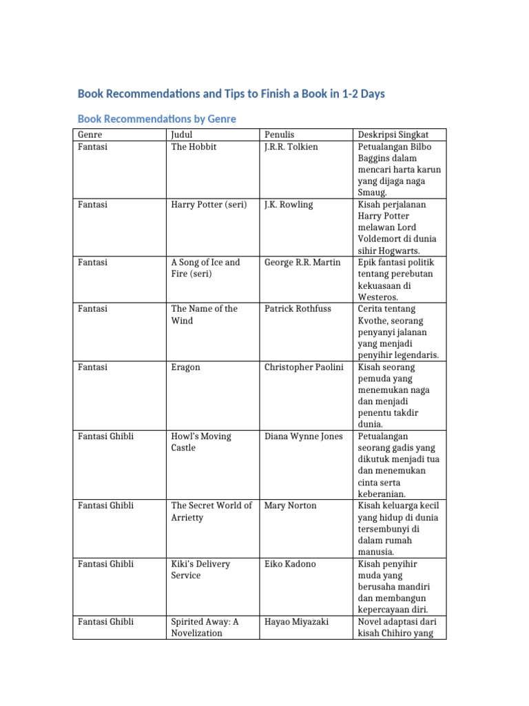 MIMS-Pharmacy 2025 A | PDF