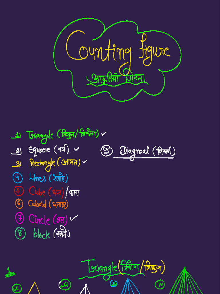 Figure Counting - 01 | PDF