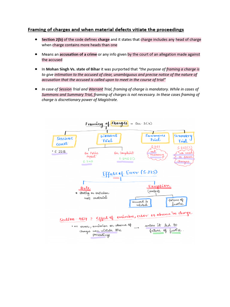 Framing of Charges and Committal of Case | PDF | Magistrate | Bail