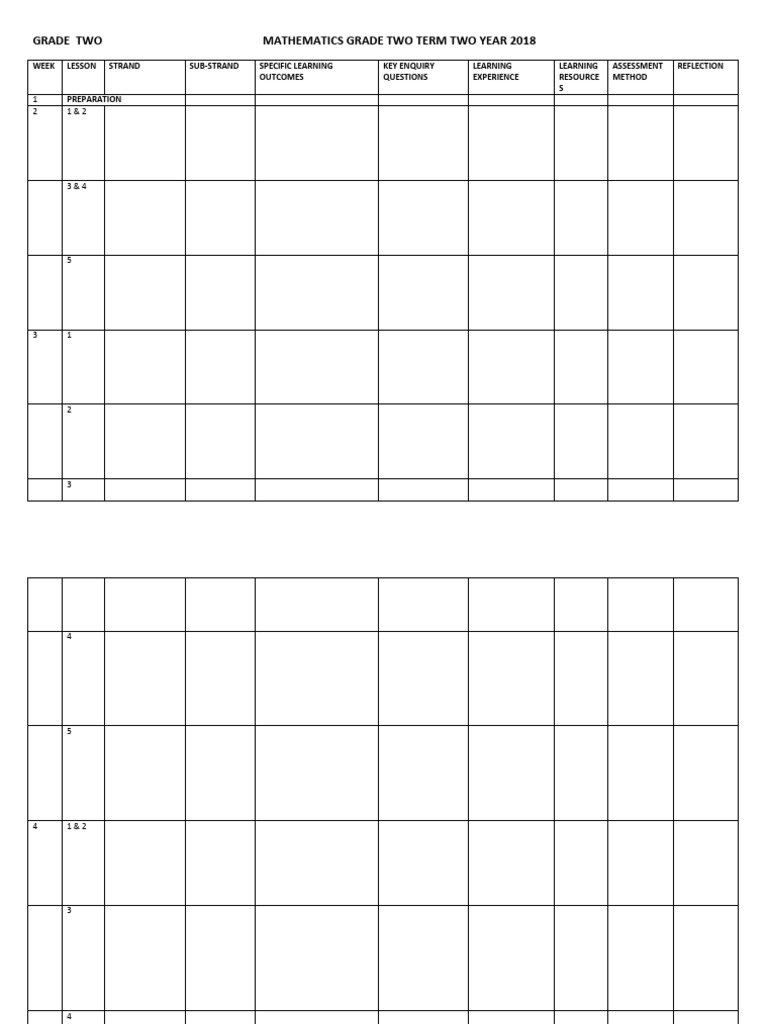 Mathematics Grade 2 Term 2 2018 | PDF | Money | Learning