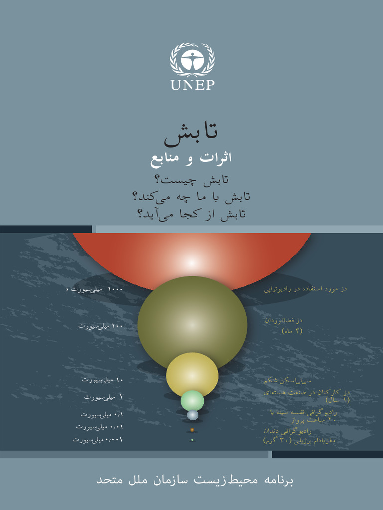 radiation_booklet_FA | PDF