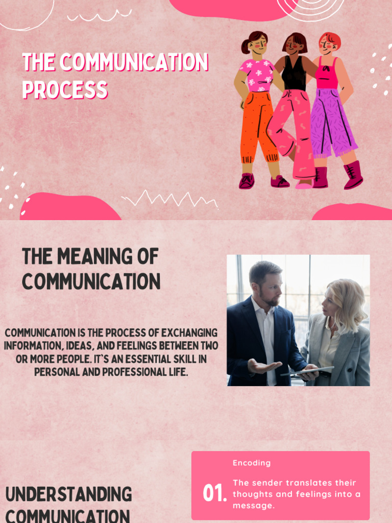 Pink Illustrated Effective Communication Presentation | PDF ...