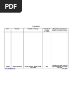 The Three Ds - Delay, Distract, and Decide | PDF