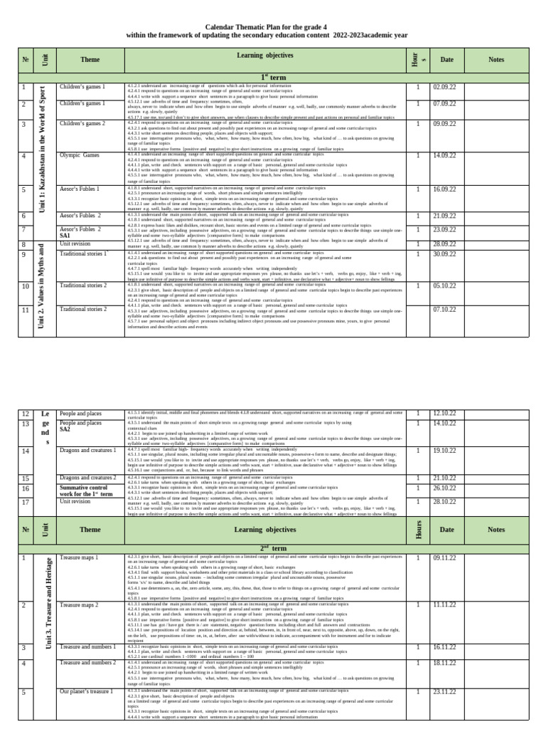 КТП 4 кл 2022-2023 по 399 | PDF | Adjective | Noun