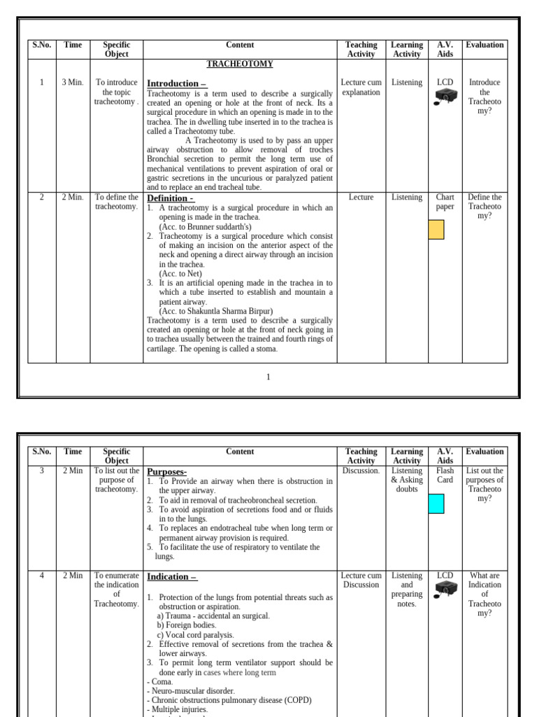 Lession Plan | PDF | Respiratory System | Medical Specialties