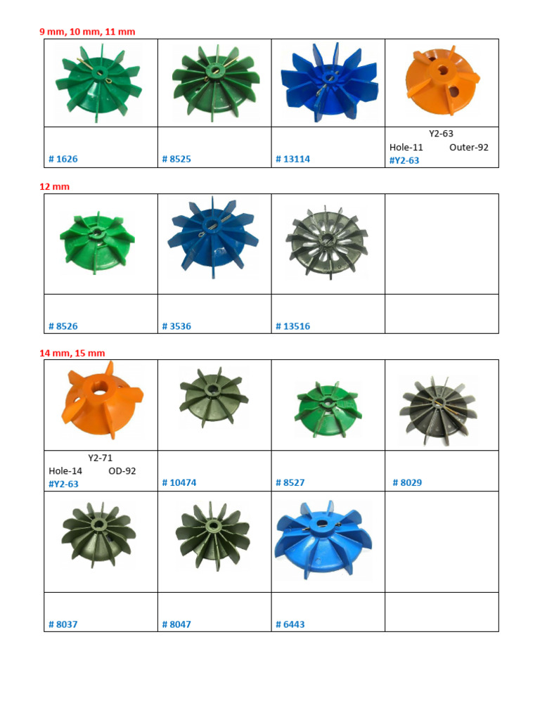 S.S.V Fan List Bore (ID) Wise | PDF