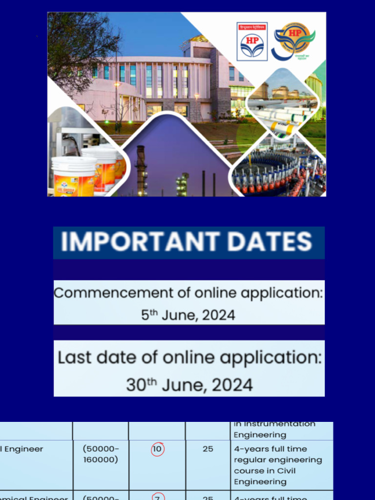 HPCL Slide Final PDF | PDF