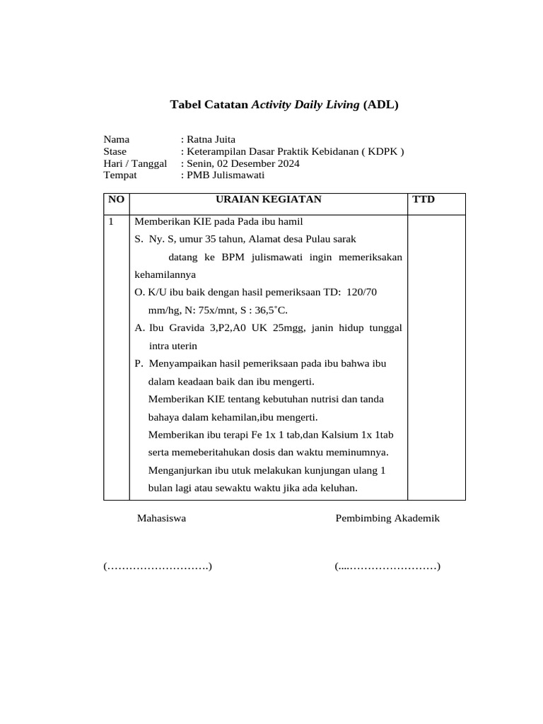 Tabel Catatan ADL Ratna Juita | PDF