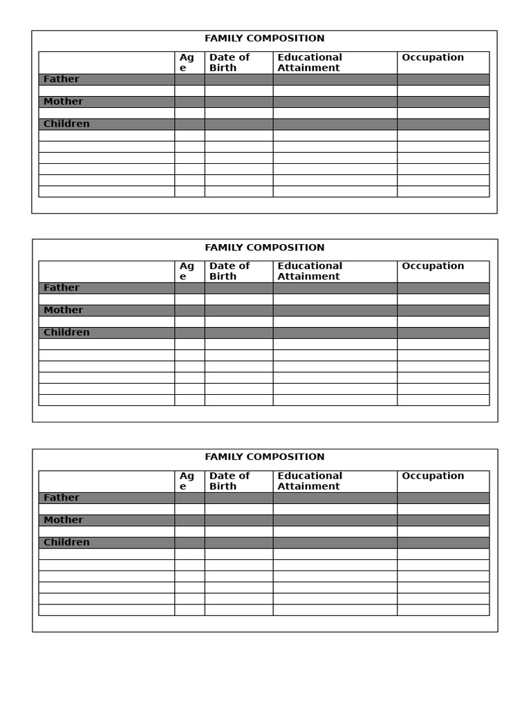 Family Composition Details | PDF