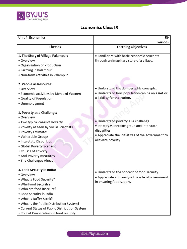 Class 9 NCERT Economics Syllabus | PDF