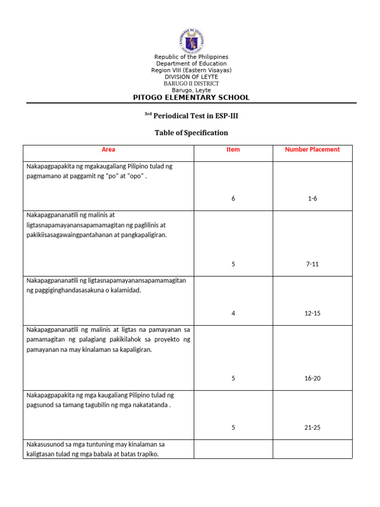 PT - Esp 3 - Q3 | PDF