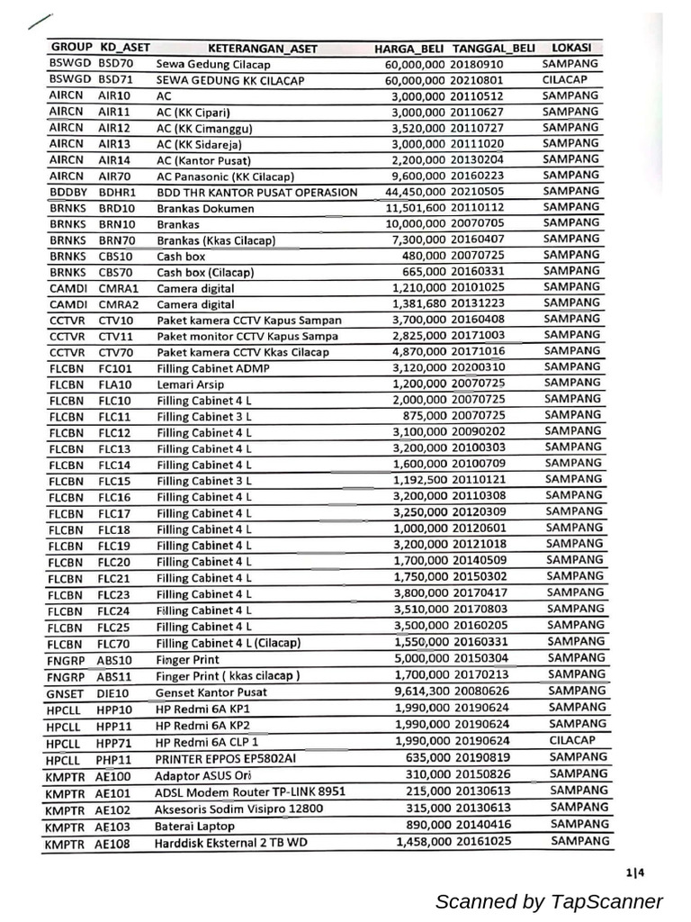 Sarana Prasarana Bank Artha (PDF.io) | PDF