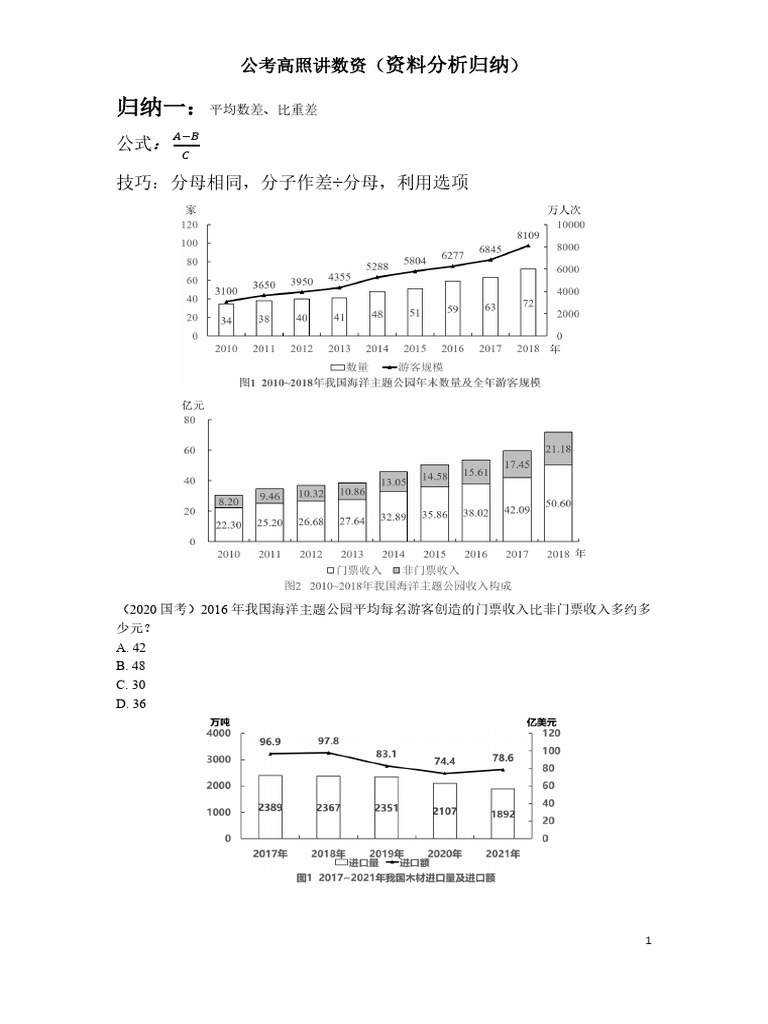2024超大杯（归纳1--归纳5）(1) | PDF
