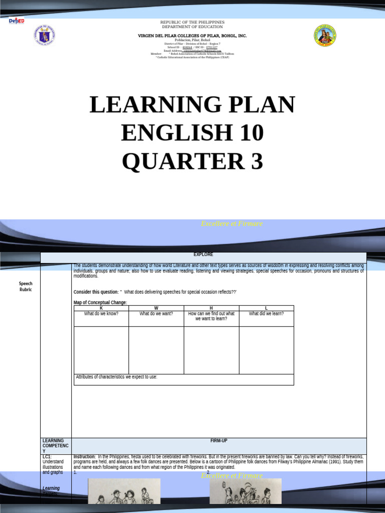 Learning Plan q3 | PDF | Body Language | Cognitive Science
