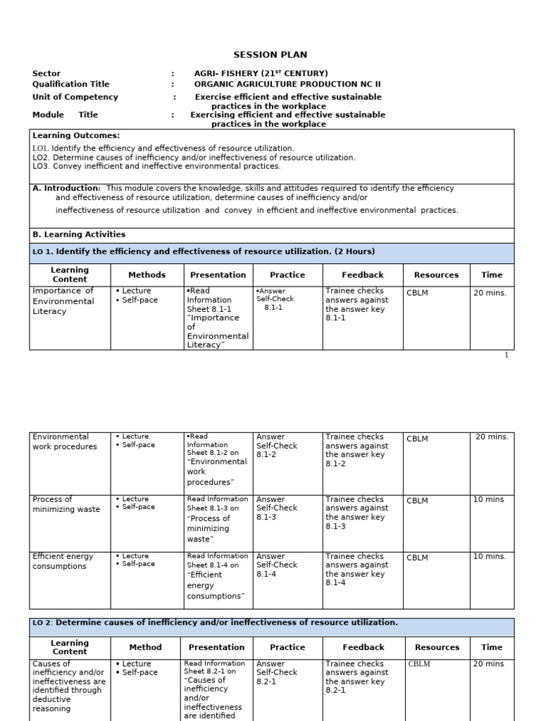 SK NEW 8 Basic Session Plan Final | PDF | Behavior Modification | Cognition