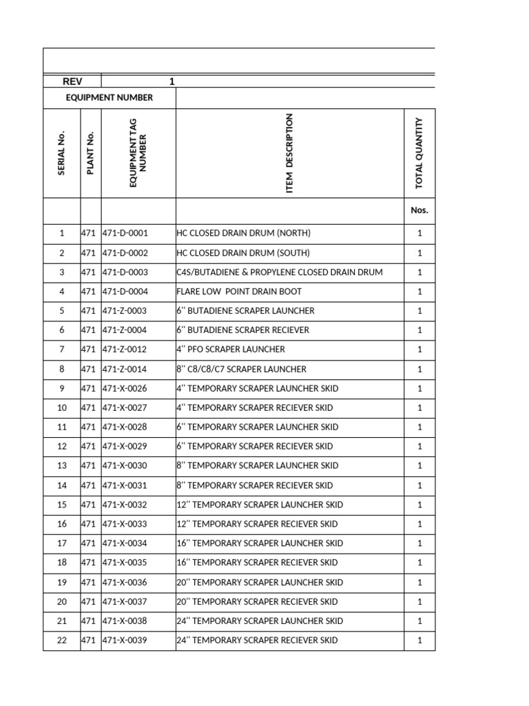 Piping Classification-Amiral-GCC | PDF | Mechanical Engineering | Energy Technology
